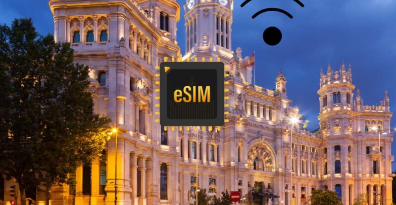 Madrid: Esim Internet Data Plan for Spain High-Speed 5g/4g | Power ...